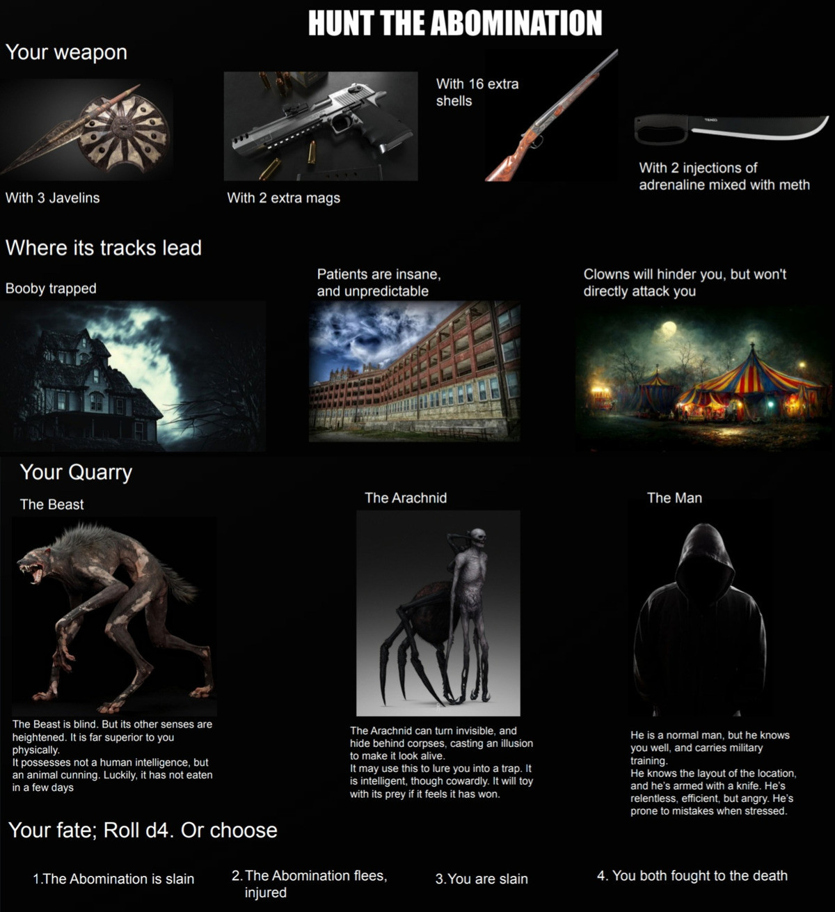 cyoa: cyoa: Create Your Own Adventures!